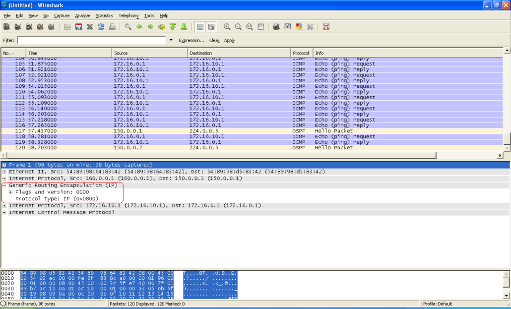 GRE on Huawei routers - Labnario