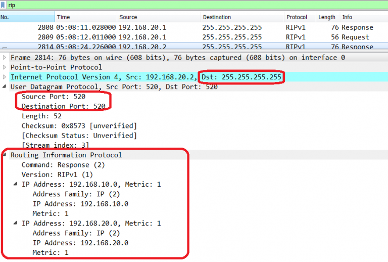 IP Routing - Labnario